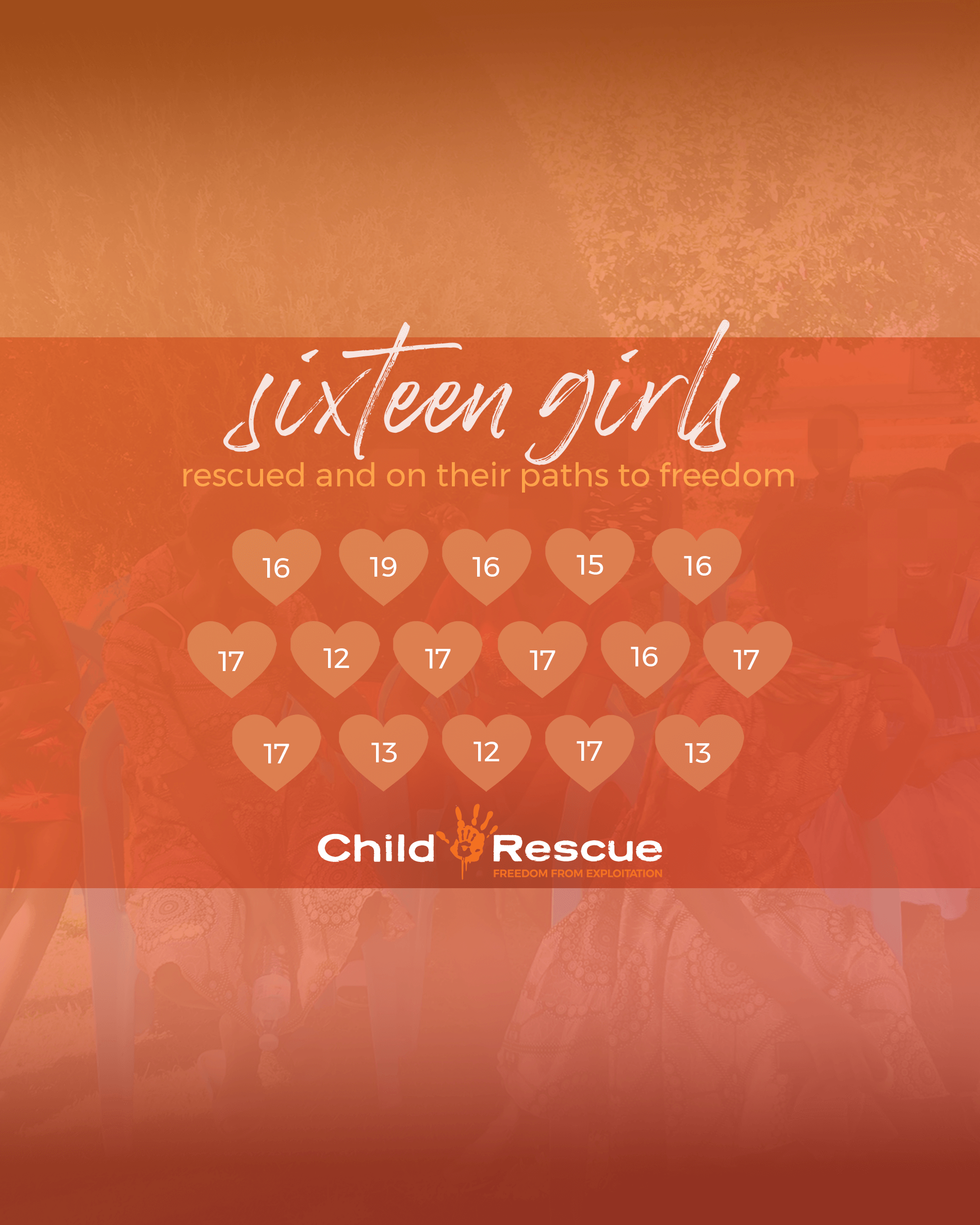 16 girls rescued across three countries - Child Rescue | Child Rescue